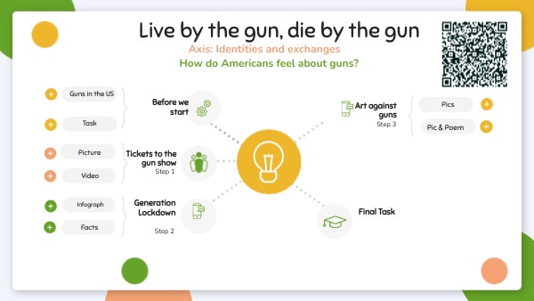 Tle - Live by the gun, die by the gun