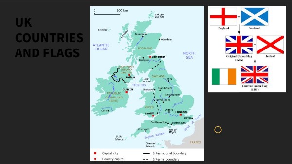 UK Countries and flags