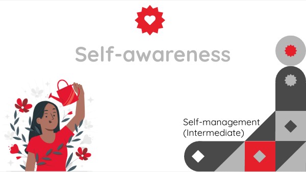 LWSSL307_Self-awareness