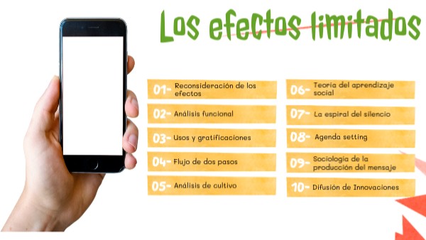 Los efectos limitados s. 2