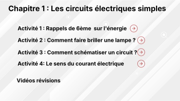 5e_C1_circuits électrique simples_collège Montjoie | Genially