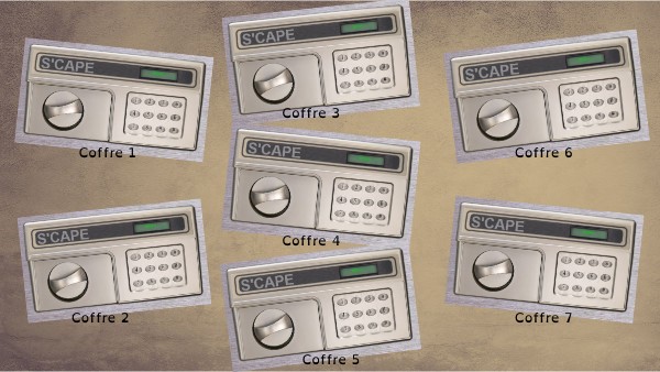 Coffre-Fort | Genially