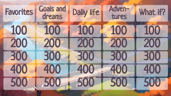 Jeopardy 1 min | Genially