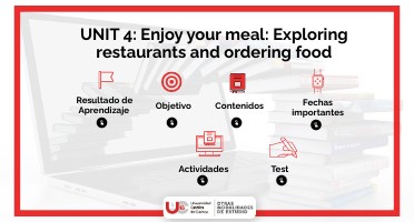 UNIDAD 4: Enjoy your meal: Exploring restaurants and ordering food ...