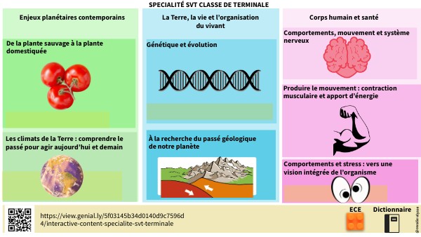 présentation SPÉCIALITÉ SVT TERMINALE