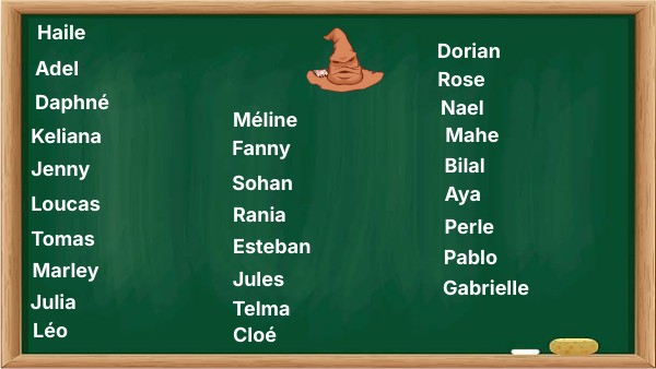 Affectation maison 5F | Genially