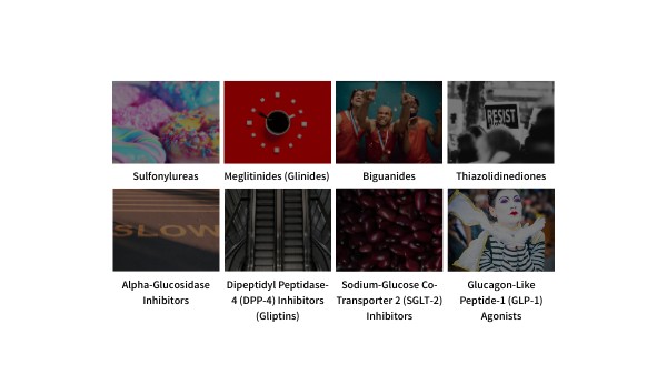 Oral Antidiabetic Medications