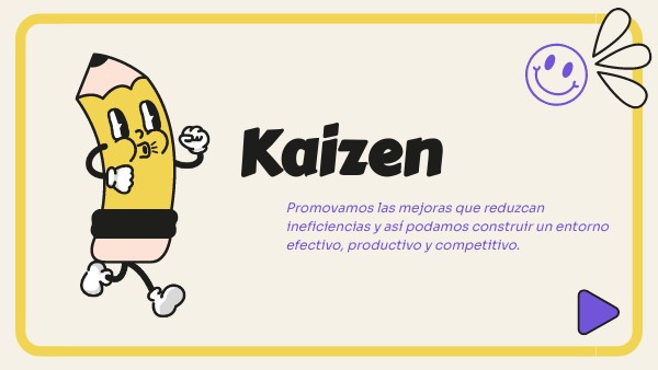 Quiz Kaizen | Genially
