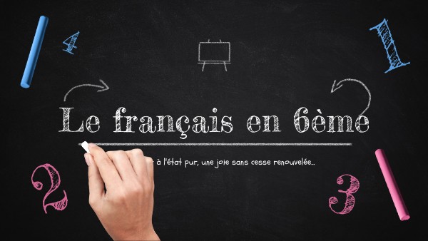 Présentation 6e | Genially