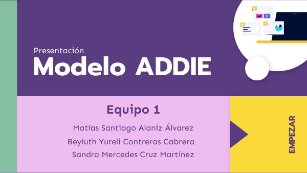 Modelo ADDIE