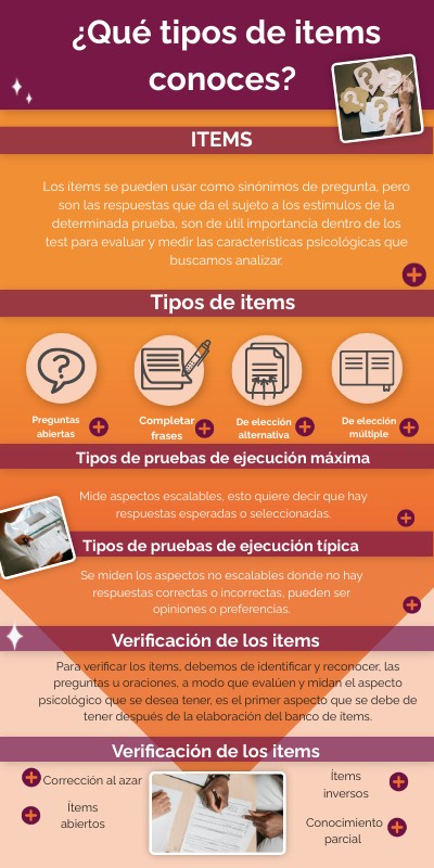 ¿Qué tipos de items conoces?
