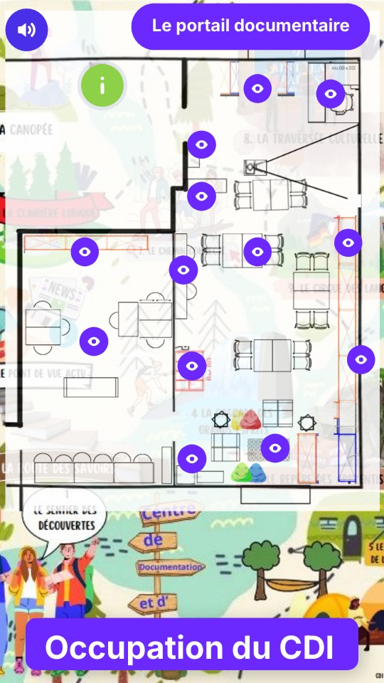 Plan du CDI | Genially