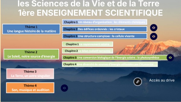 1ère ES SVT 2425 | Genially