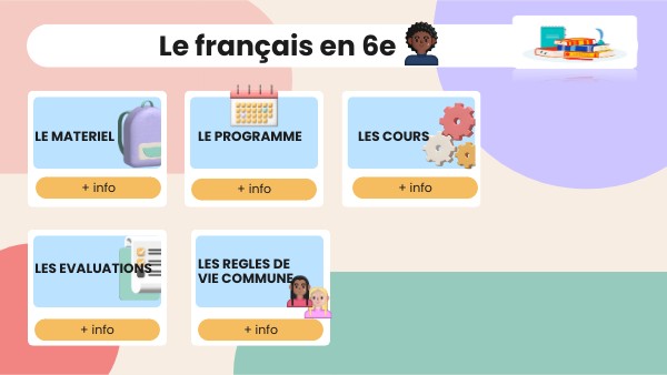 Diaporama de rentrée français 6e