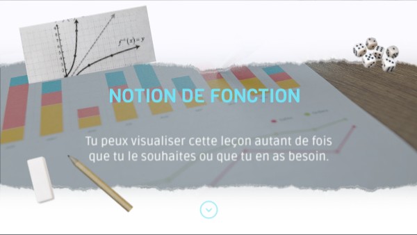 3ème - L10 - Notion de fonction | Genially