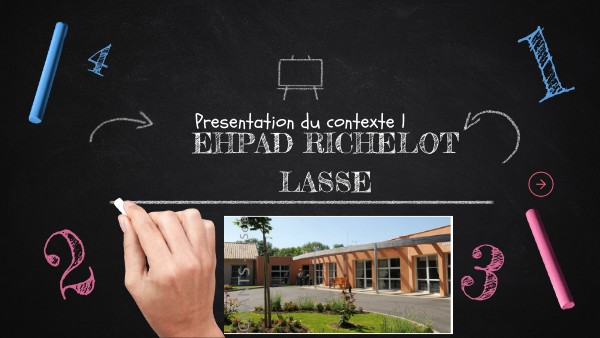 CONTEXTE 1 PREMIERE ASSP | Genially