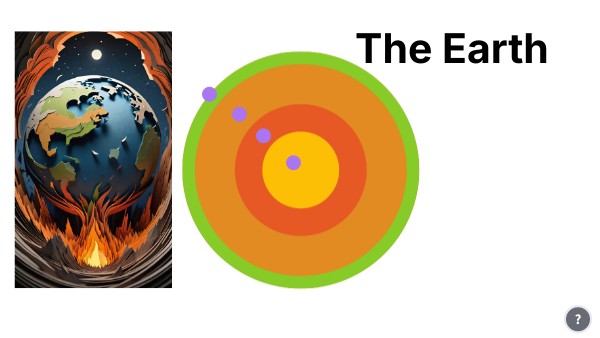 The Layers of the Earth | Genially