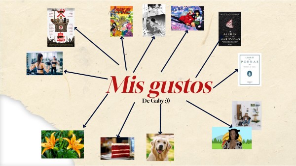 mapa mental de mis intereses