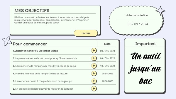 Carnet de lecteur | Genially