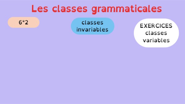 Entraînement classes grammaticales | Genially