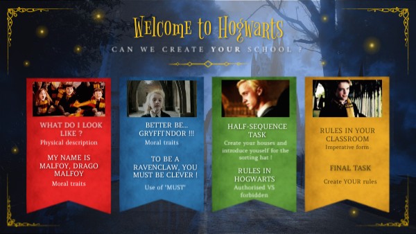 Copy - Hogwarts for 5e