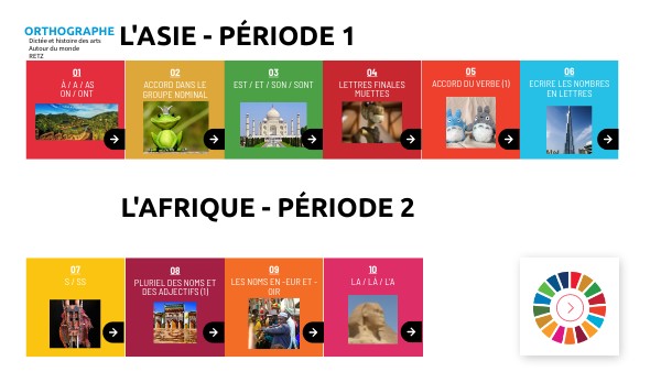 Dictées et HDA autour du monde - Exercices | Genially