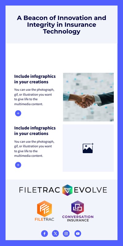 Evolution Global | Genially