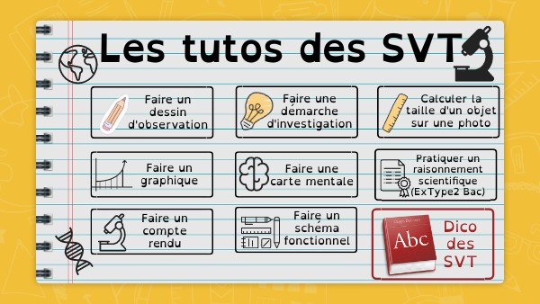 Les tutos des SVT | Genially