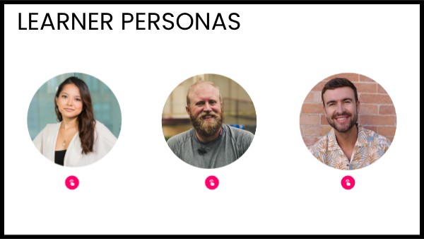 Learner Personas
