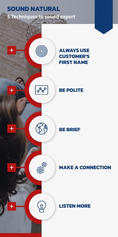 Sound like and expert (1)