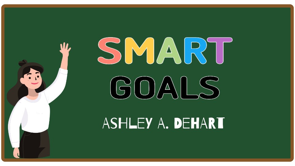All About SMART Goals