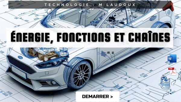 Energie, fonctions et chaines | Genially