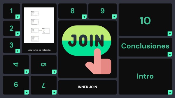 Inner Join | Genially