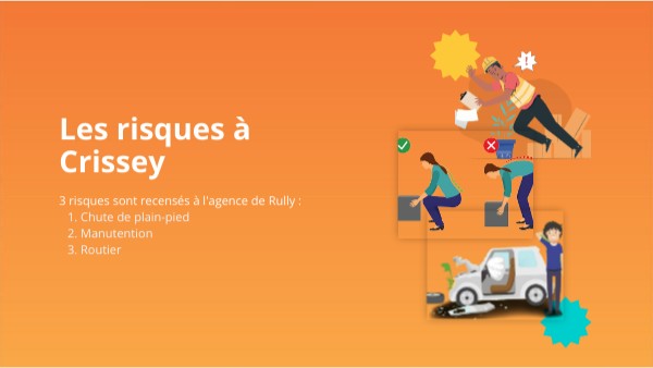 Risques Rully | Genially