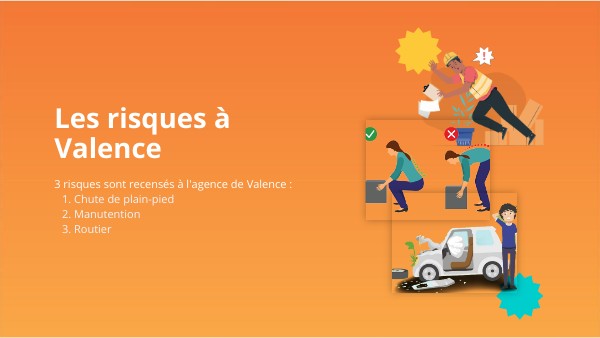 Risques Valence | Genially