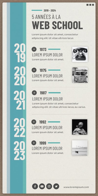 Decades Infographic | Genially