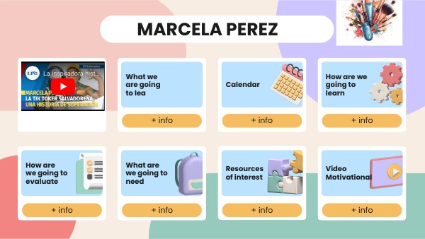 MARCELA PERAZ | Genially
