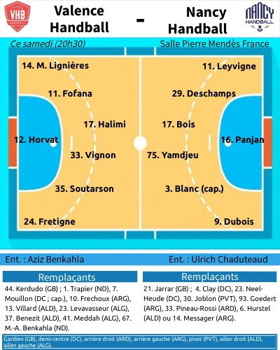 Valence - Nancy 2024 | Genially