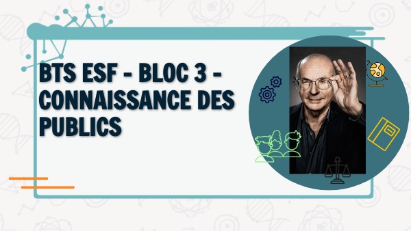 BTS-ESF-INTRO | Genially