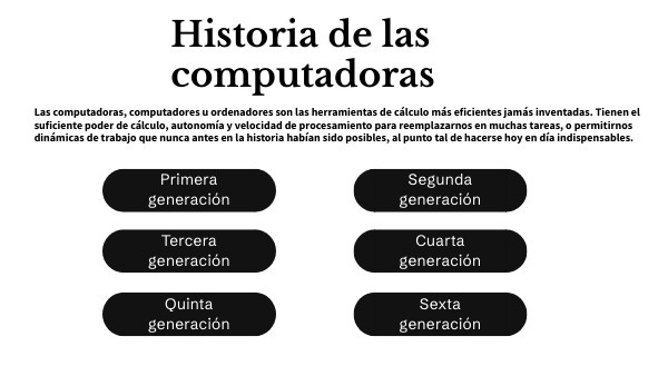 Historia del las computadoras