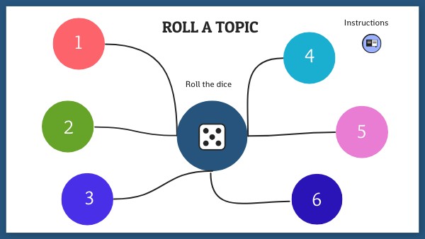 Roll a Topic | Genially