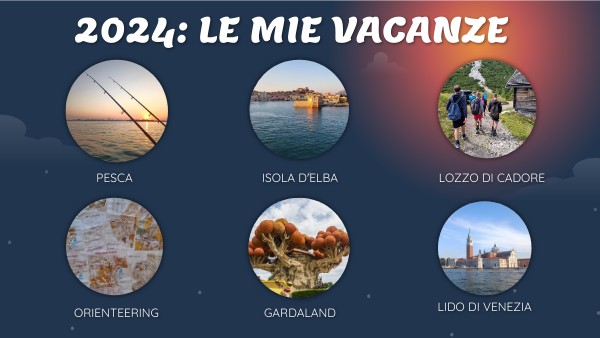 2024: LE MIE VACANZE