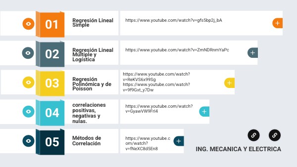 SEMANA 11 | Genially