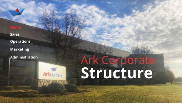 GENIALLY EXAMPLE CORPORATE GUIDE | Genially