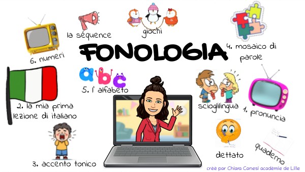 5e SEQ 1 FONOLOGIA | Genially