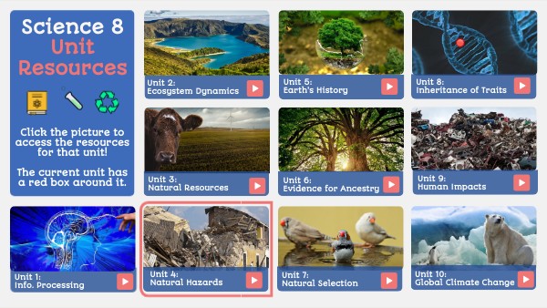 Science 8 Unit Resources