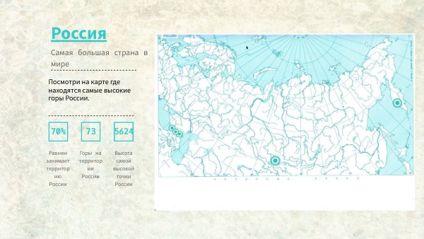 OCEANIA MAP