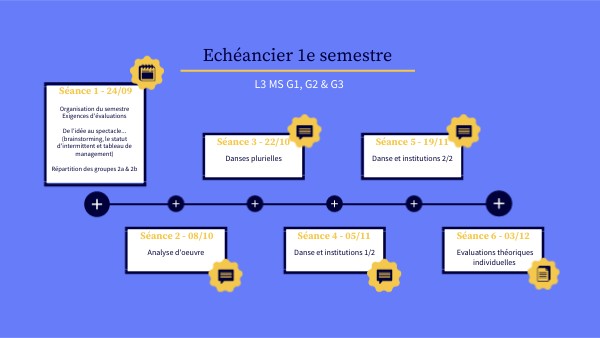 Echéancier L3 MS S1 25-26 | Genially