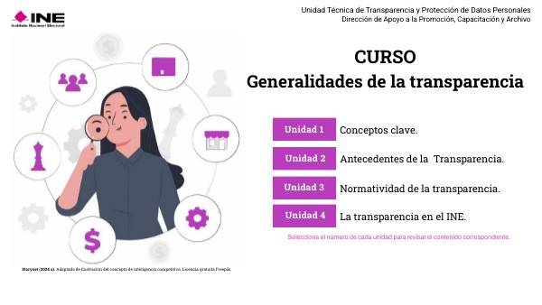 Curso_Generalidades de la transparencia | Genially