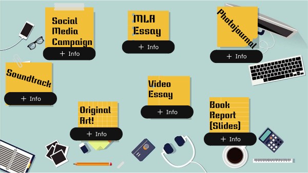 Choice Board for Final Project | Genially
